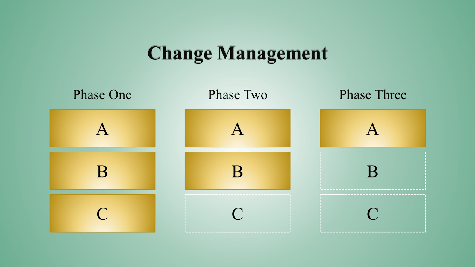 Make your presentation "pop" in five minutes | BrightCarbon