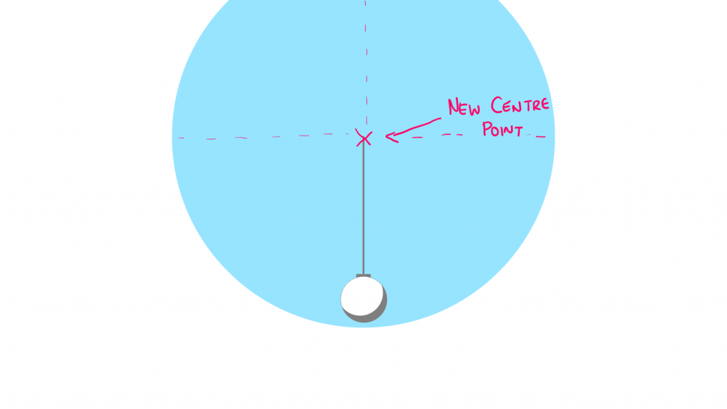 PowerPoint pendulums: Hidden pivots and harmonic motion | BrightCarbon