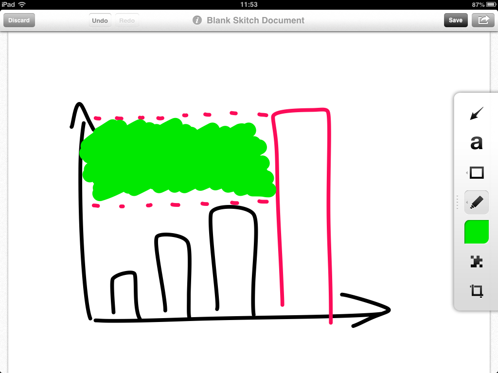 Sketching apps for iPad: A review for businesses | BrightCarbon