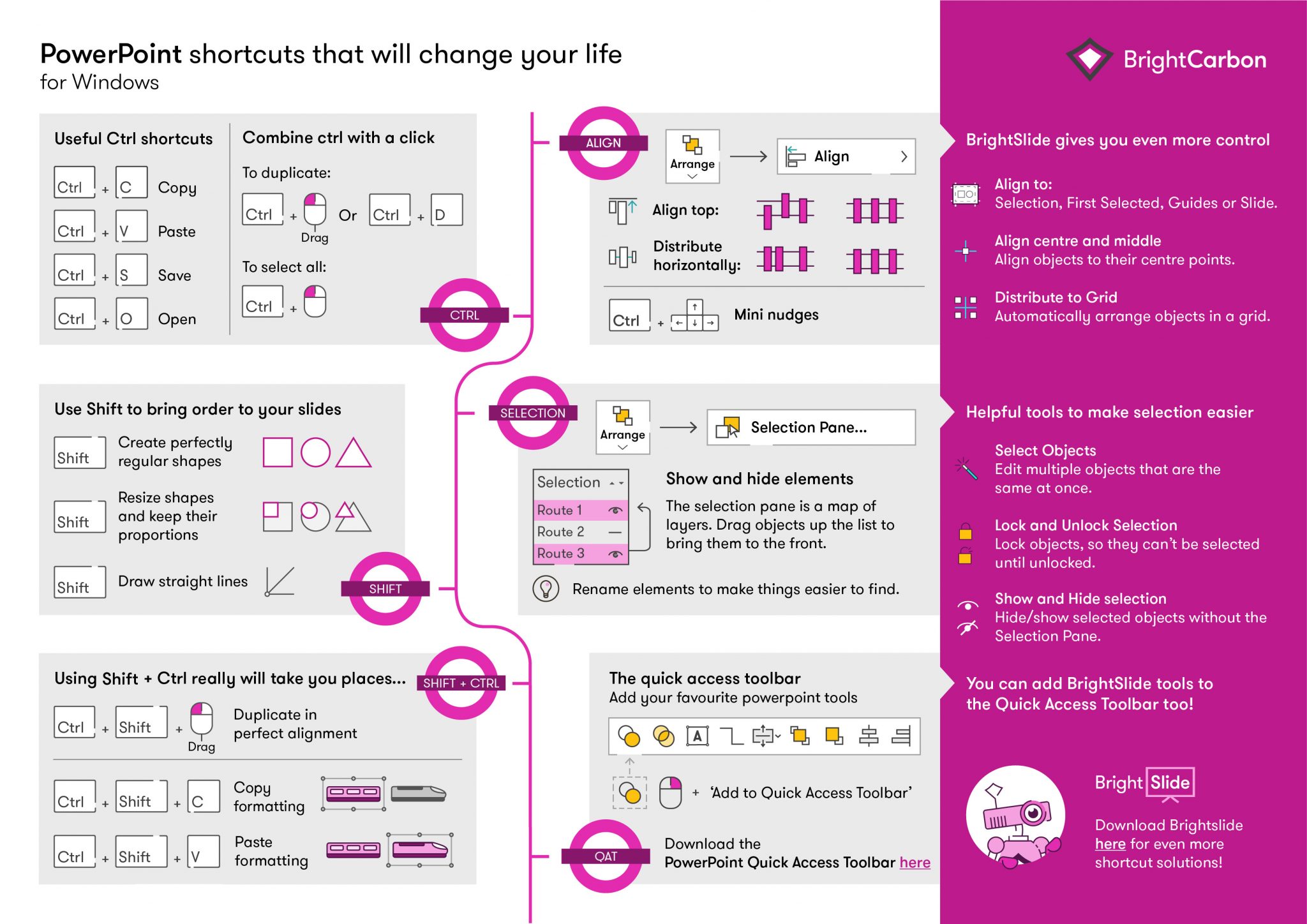 Five PowerPoint shortcuts that will change your life | BrightCarbon
