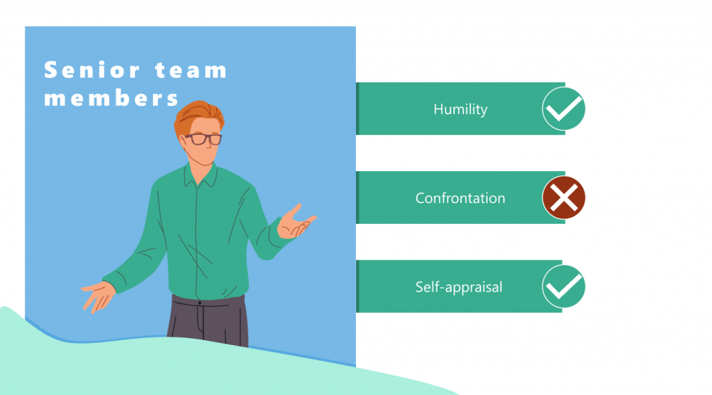 Presentation skills coaching and diplomatic feedback | BrightCarbon
