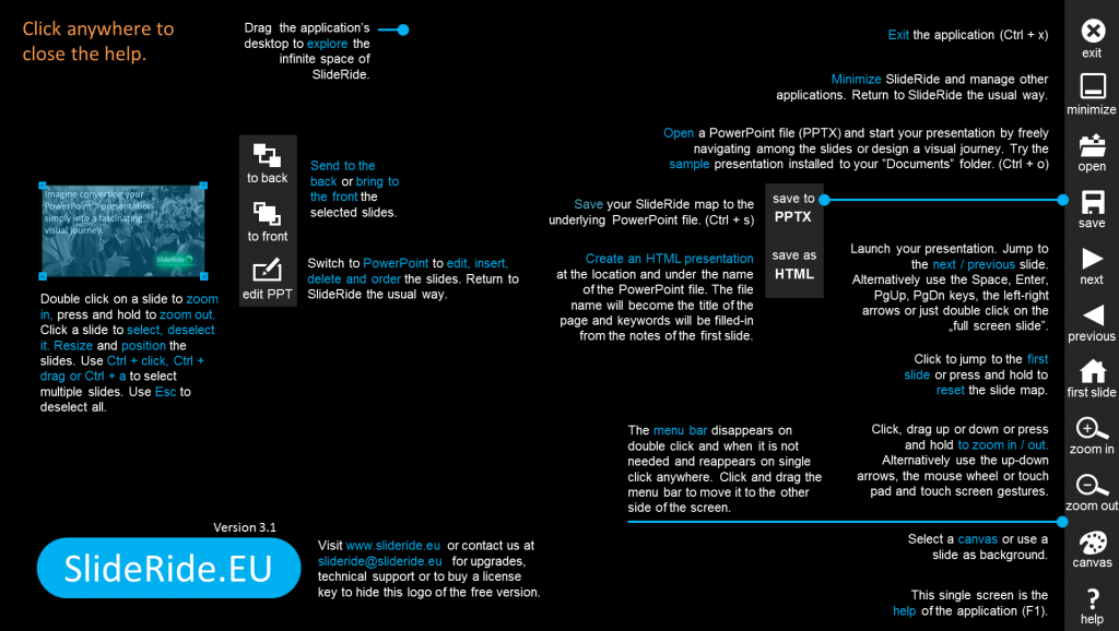 Review: SlideRide | BrightCarbon