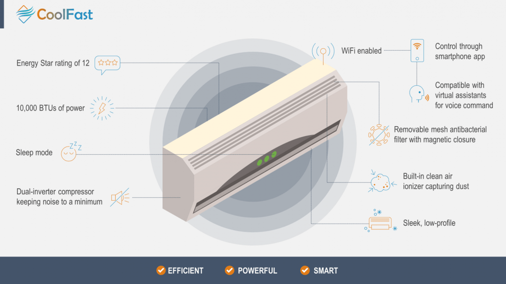 How to make presentation handouts | BrightCarbon
