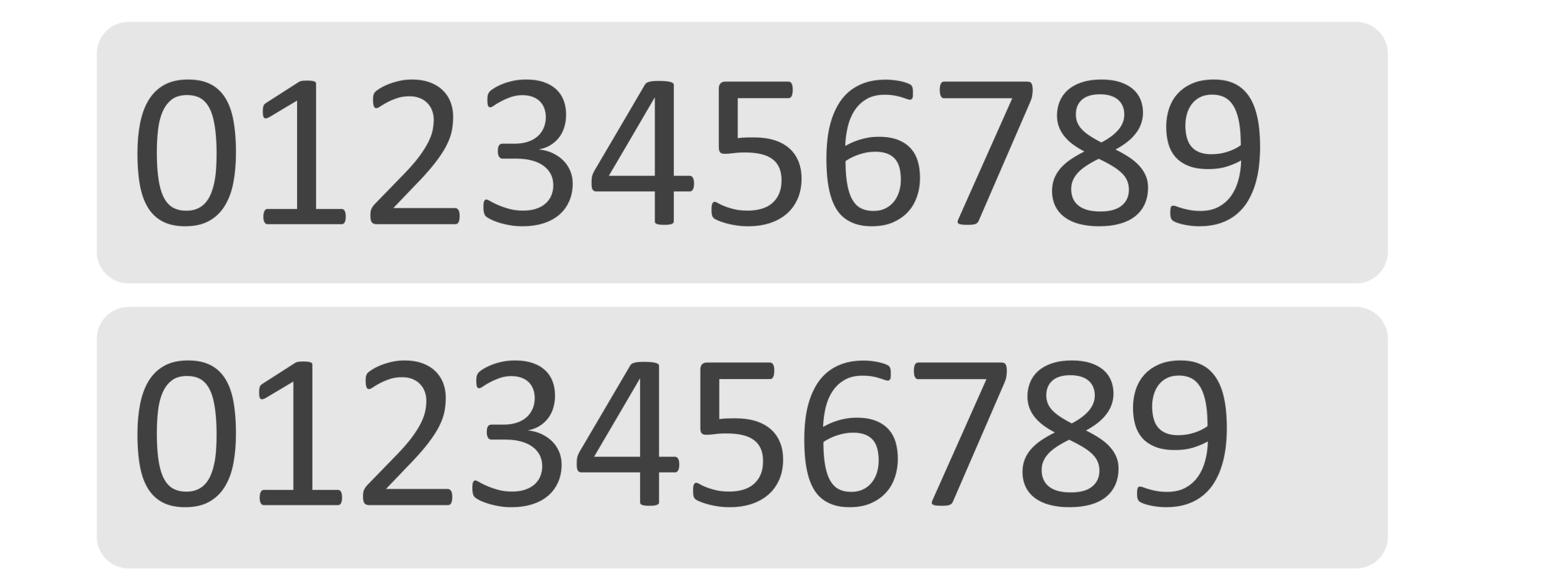 Advanced typography in PowerPoint: A how-to guide | BrightCarbon
