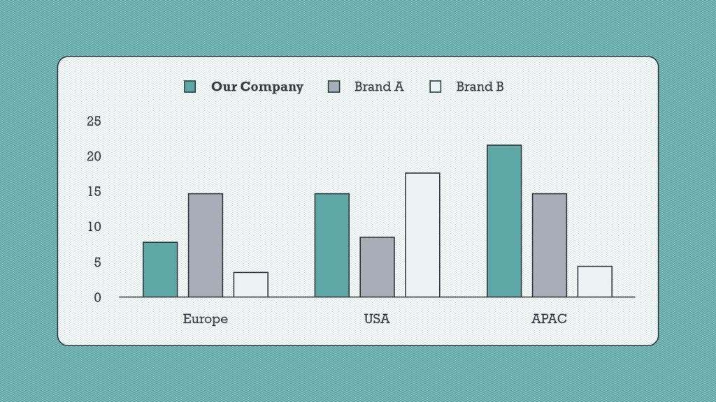 Presentation design: Less is more | BrightCarbon