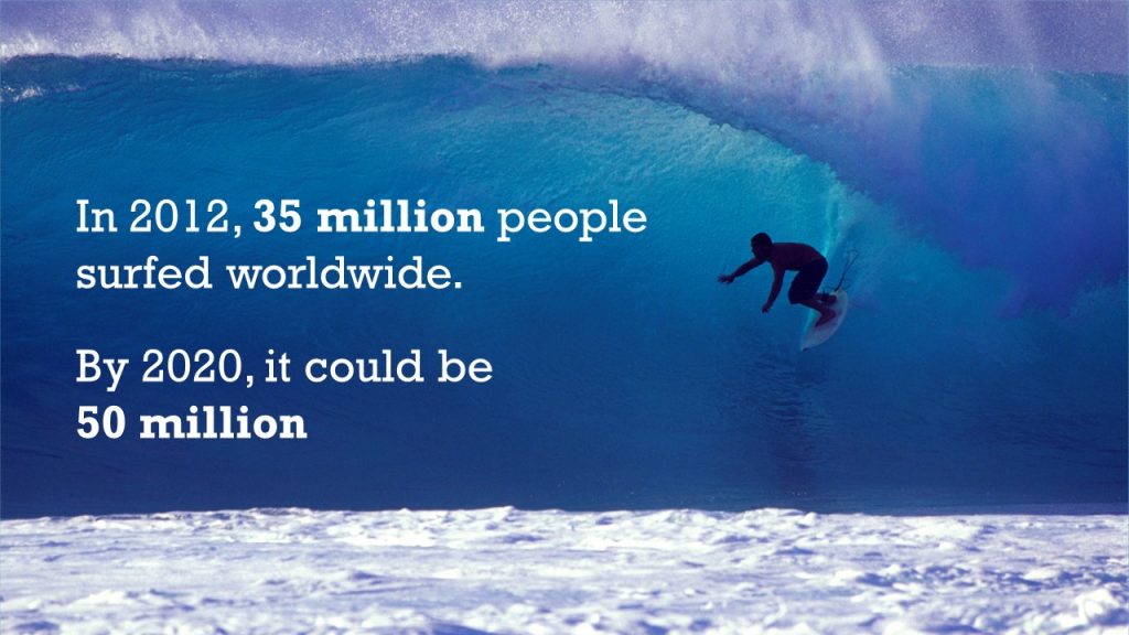 Presentation design: Less is more | BrightCarbon