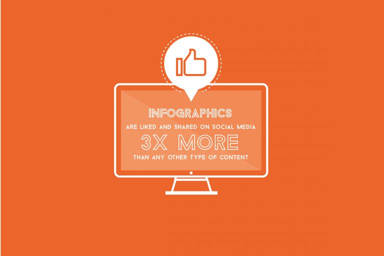 Why we need infographics | BrightCarbon