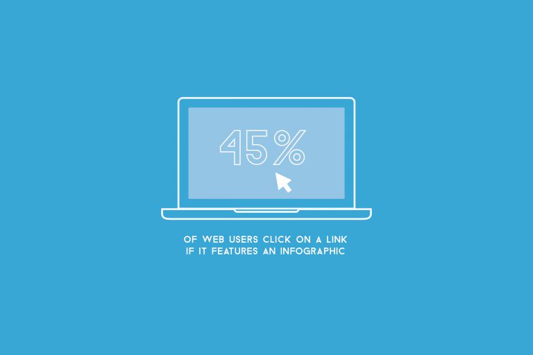 Why we need infographics | BrightCarbon