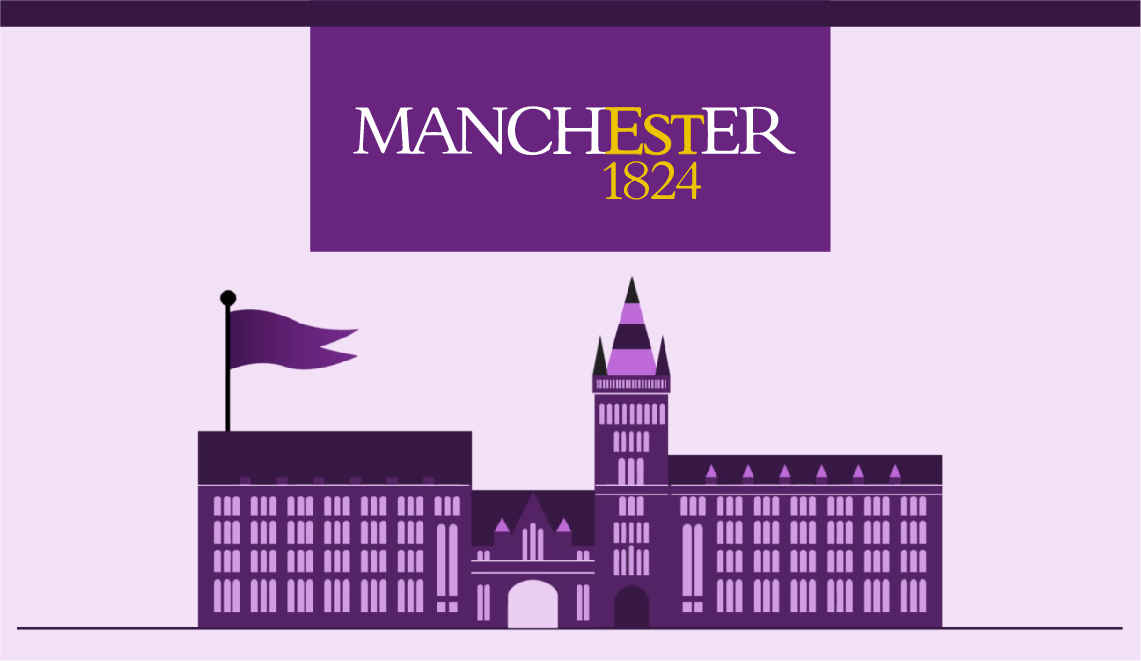 Manchester Business School - Key figures | Animation portfolio ...
