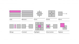How to create visual presentations and eLearning | BrightCarbon