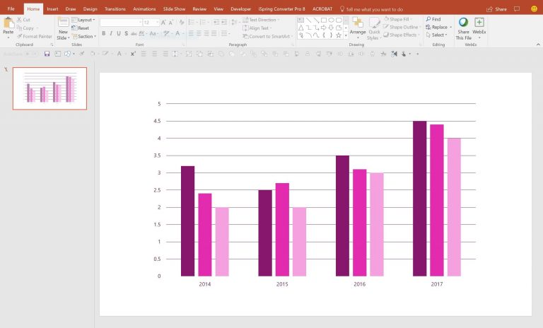 Updating graphics easily using Slide Zooms in PowerPoint | BrightCarbon