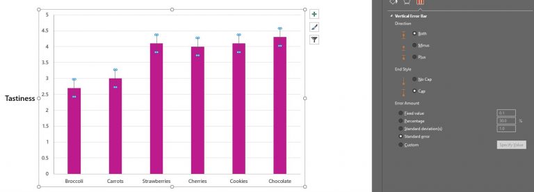How to add error bars in PowerPoint and Excel | BrightCarbon