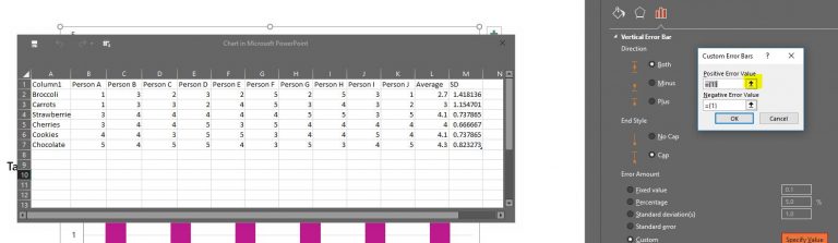 How to add error bars in PowerPoint and Excel | BrightCarbon