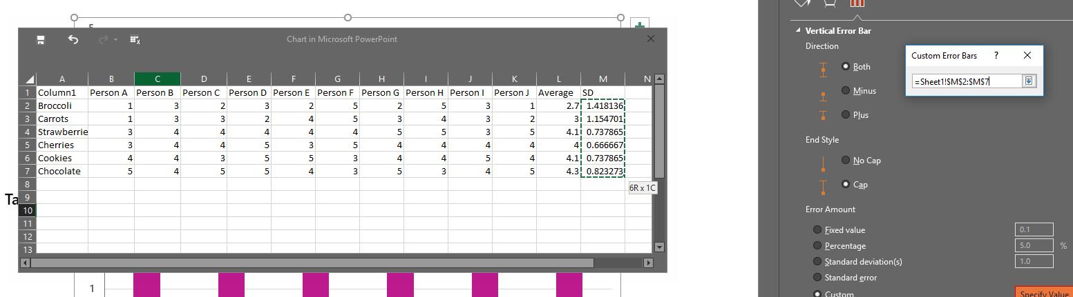  How To Add Error Bars In PowerPoint And Excel BrightCarbon
