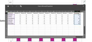 How to add error bars in PowerPoint and Excel | BrightCarbon