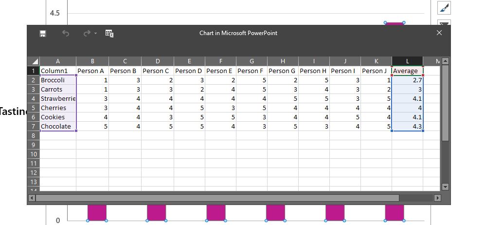  How To Add Error Bars In PowerPoint And Excel BrightCarbon