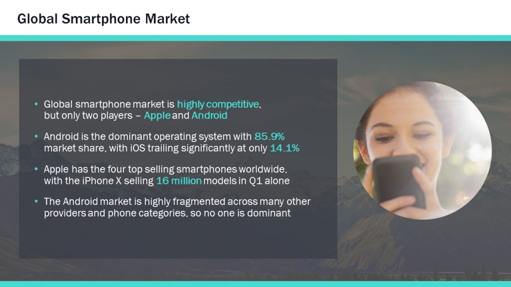 Presentation design principles for better PowerPoint design | BrightCarbon