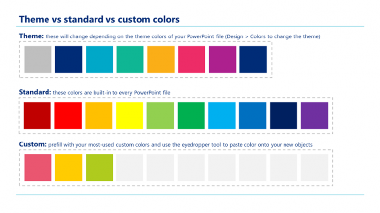 Color tool for PowerPoint | BrightCarbon