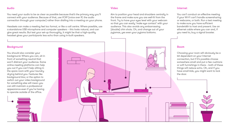 The ULTIMATE guide to virtual presentations | BrightCarbon