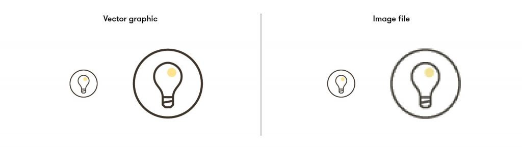 How to create responsive SVGs and smart icons in PowerPoint | BrightCarbon