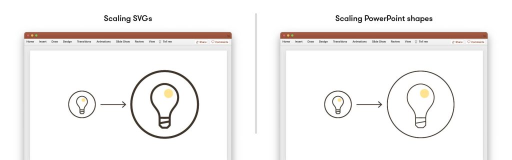 How to create responsive SVGs and smart icons in PowerPoint | BrightCarbon
