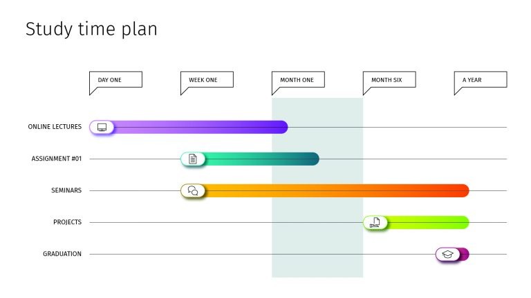 How to reduce text on your presentation slides | BrightCarbon