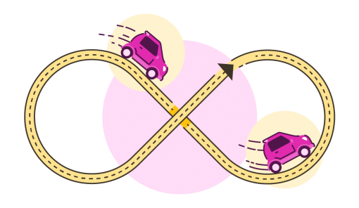 How to create infinite Motion Paths in PowerPoint | BrightCarbon