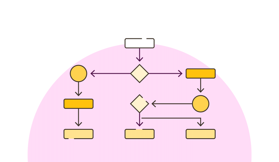 PowerPoint automation | BrightCarbon
