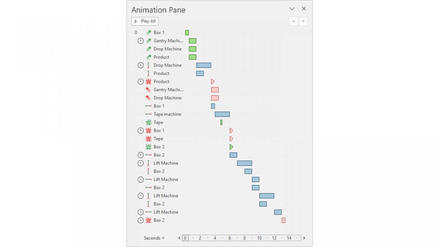this-is-just-one-powerpoint-slide-with-a-fairly-complex-animation