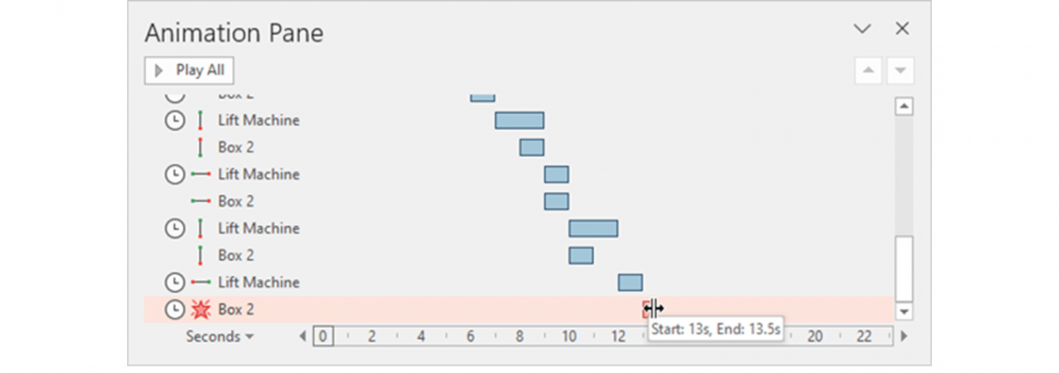 How to loop a sequence of PowerPoint animations | BrightCarbon