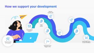 How to reduce text on your presentation slides | BrightCarbon