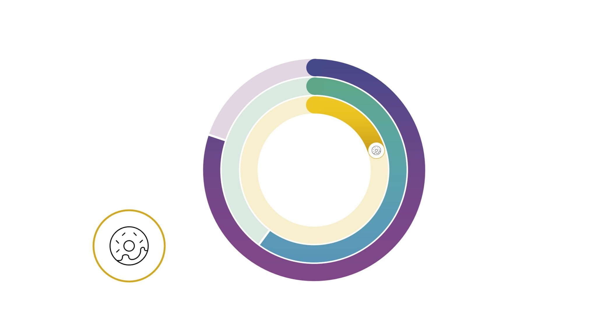 Customizing auto charts in PowerPoint | BrightCarbon
