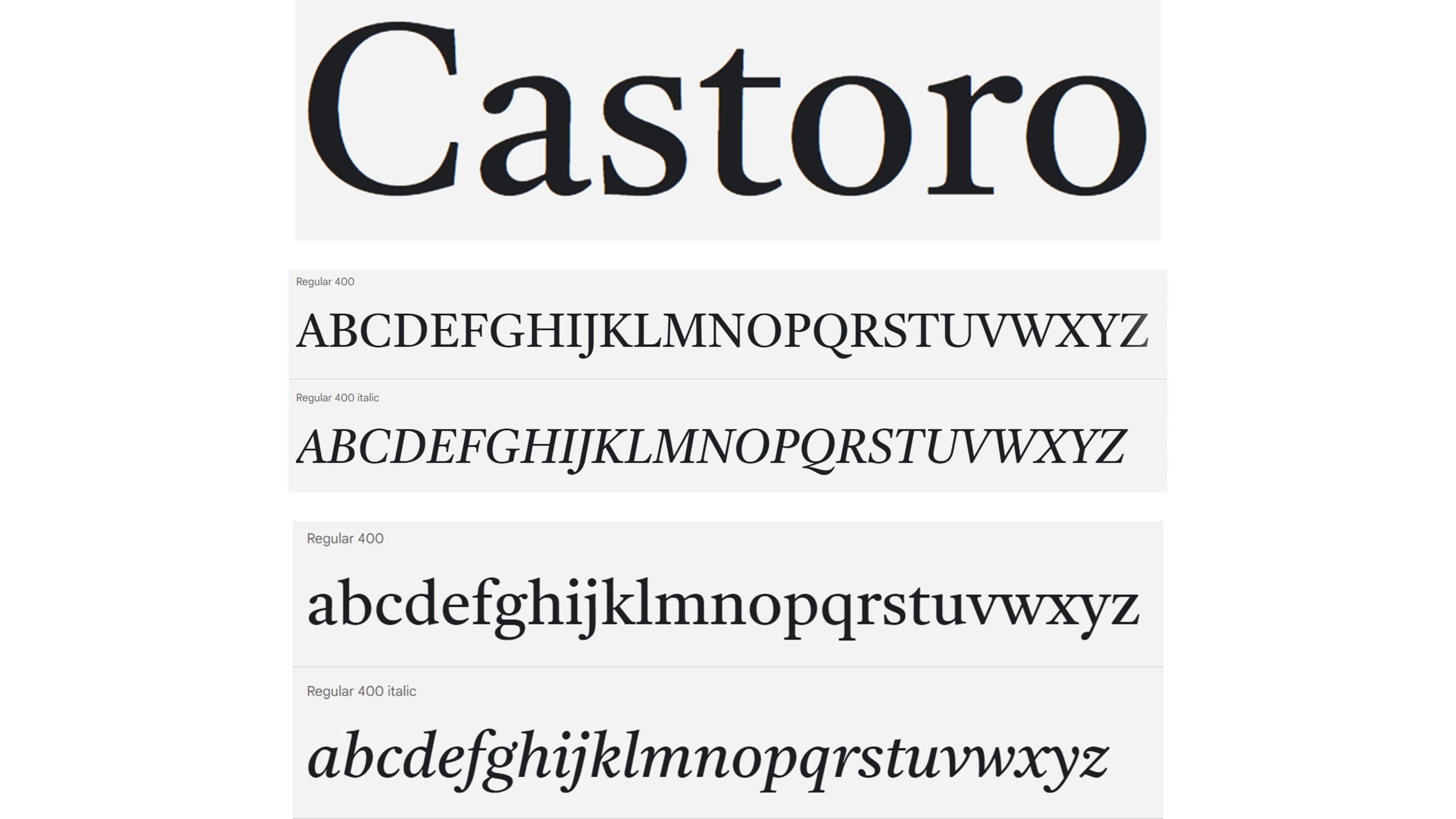 The Best New Free Fonts In Google Slides BrightCarbon