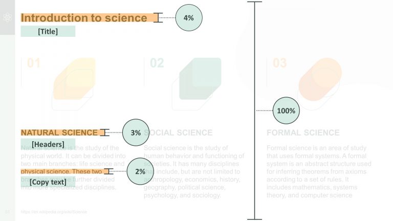 Presentation Font Size Dos And Don Ts Brightcarbon