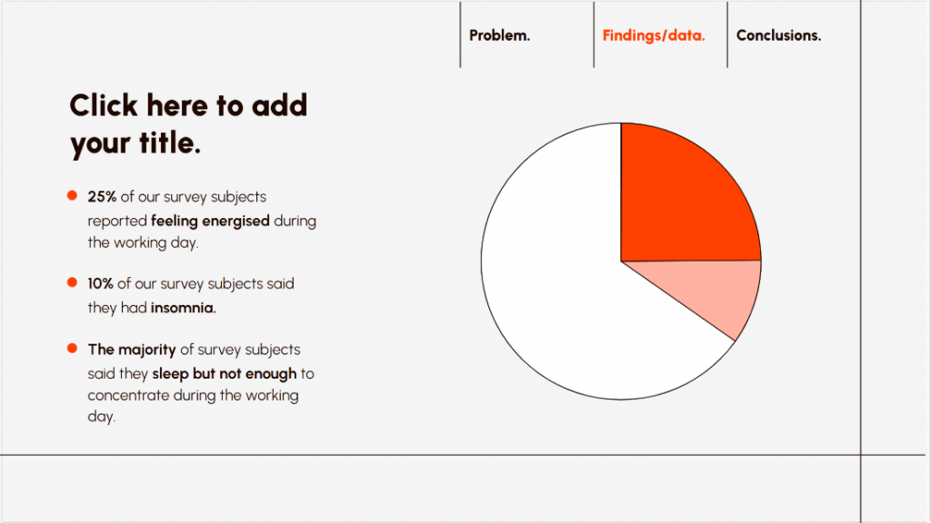 Google Slides for University | BrightCarbon