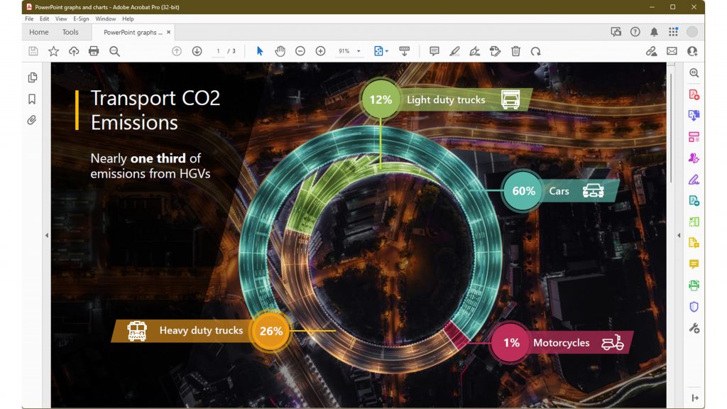 How to get the most out of PowerPoint and PDFs | BrightCarbon