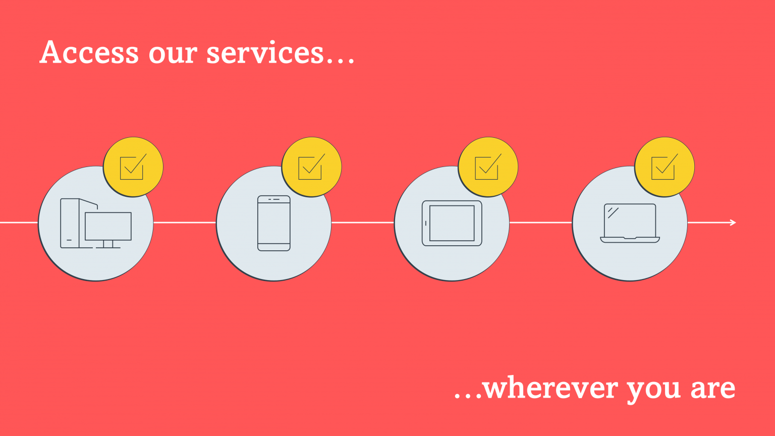 How to level-up your presentation visuals | BrightCarbon