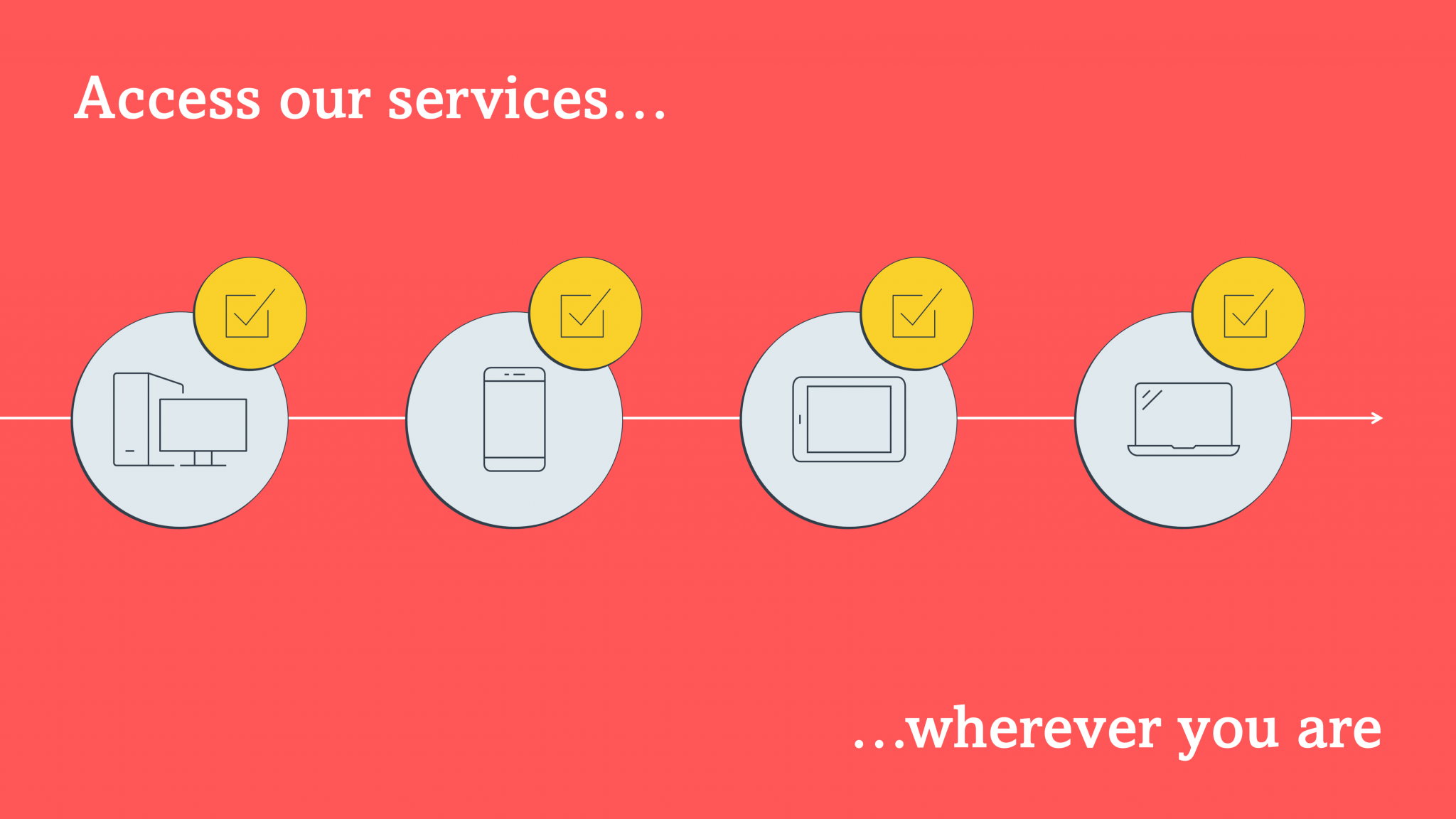 How to level-up your presentation visuals | BrightCarbon