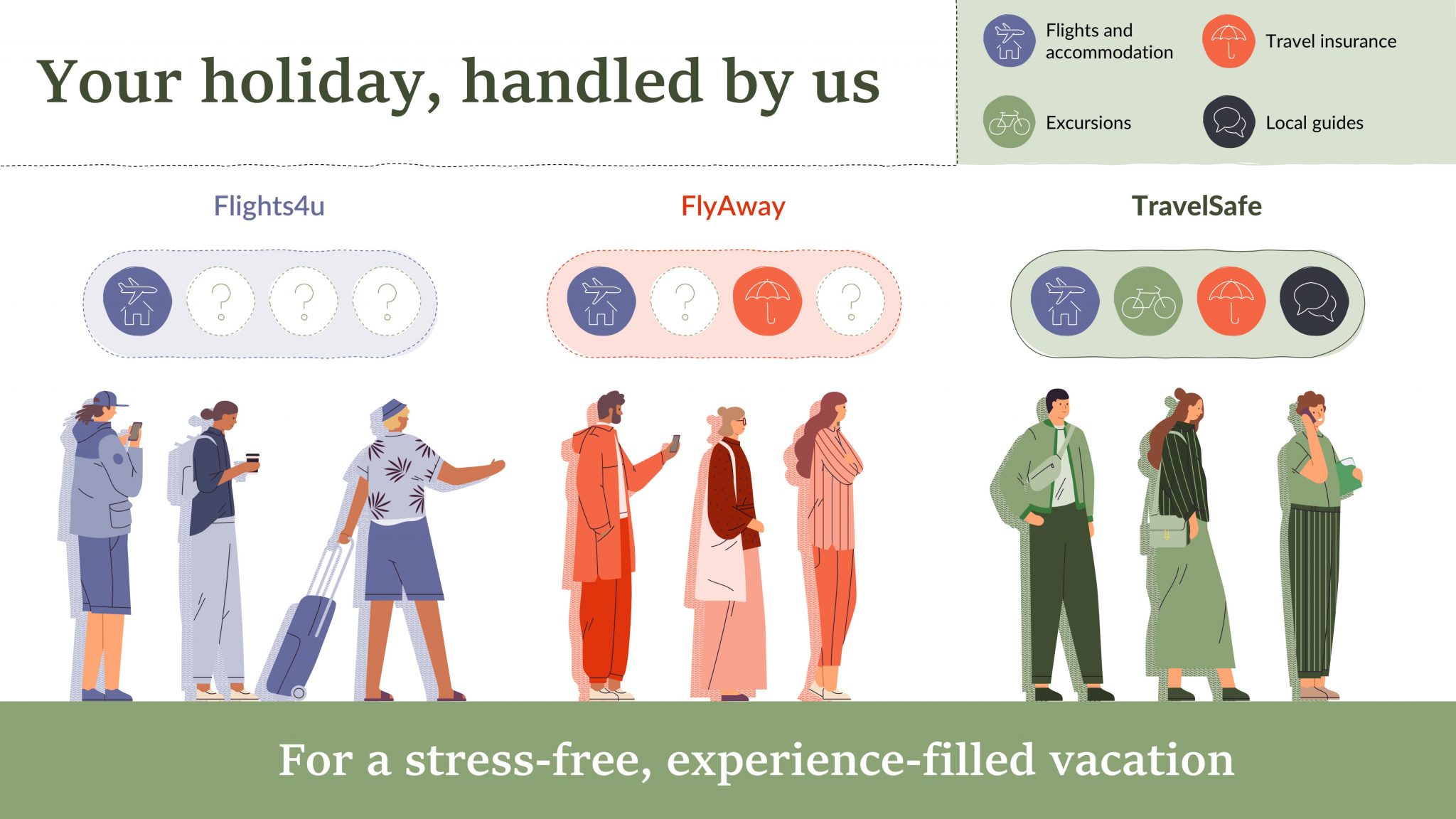 How to level-up your presentation visuals | BrightCarbon