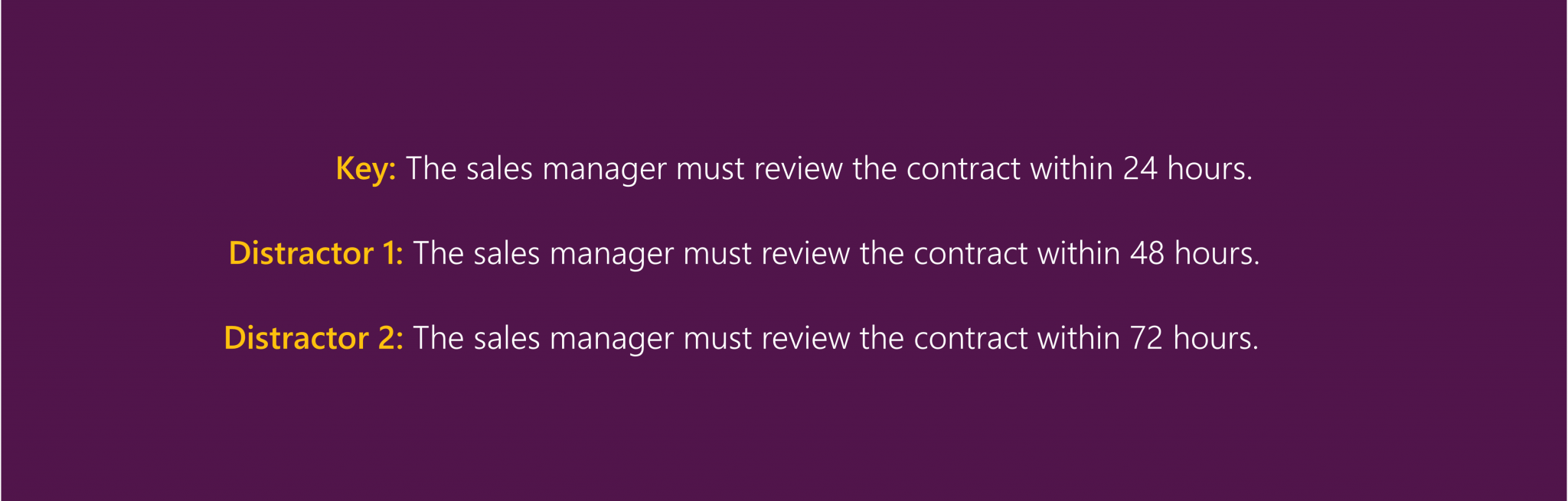 5 common eLearning assessment mistakes (and how to fix them) | BrightCarbon