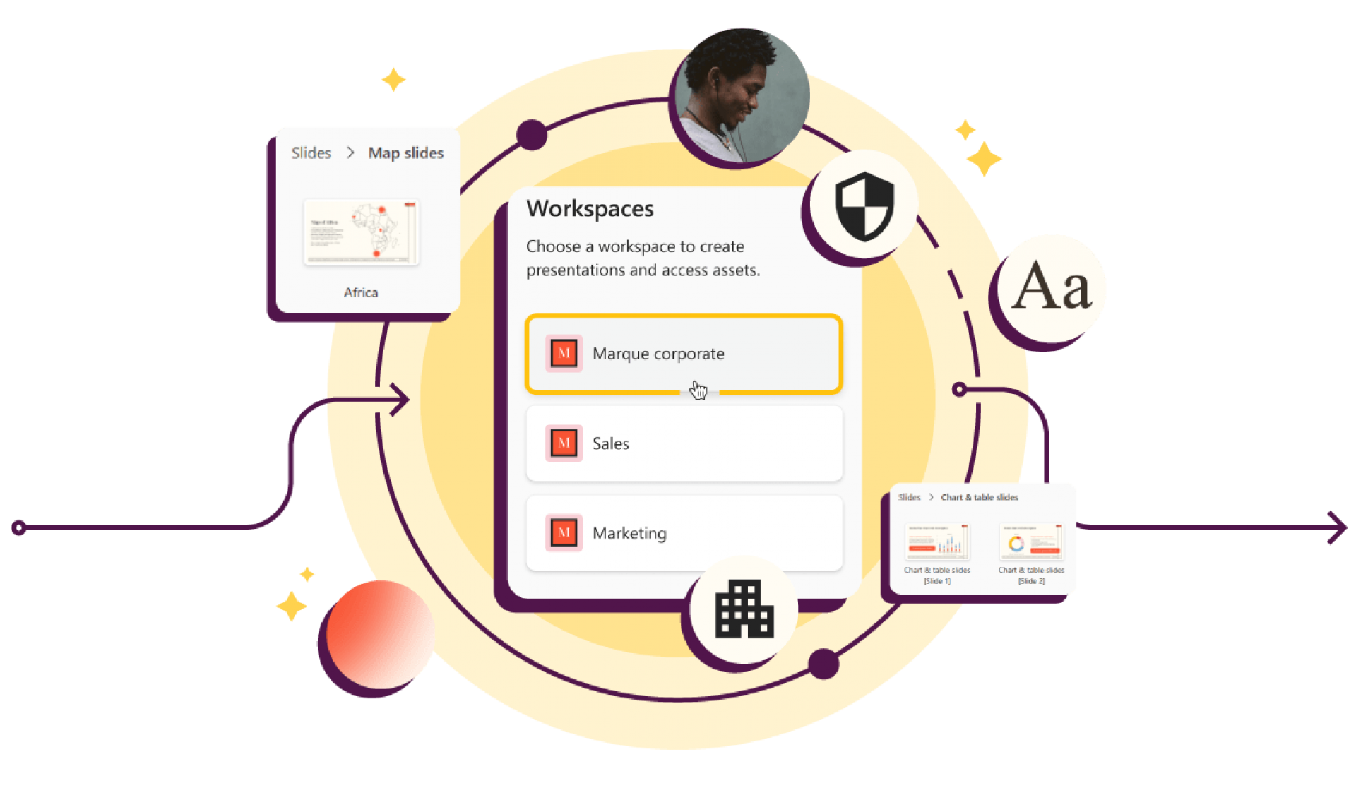 BrandIn | Make on-brand PowerPoint slides in an instant | BrightCarbon